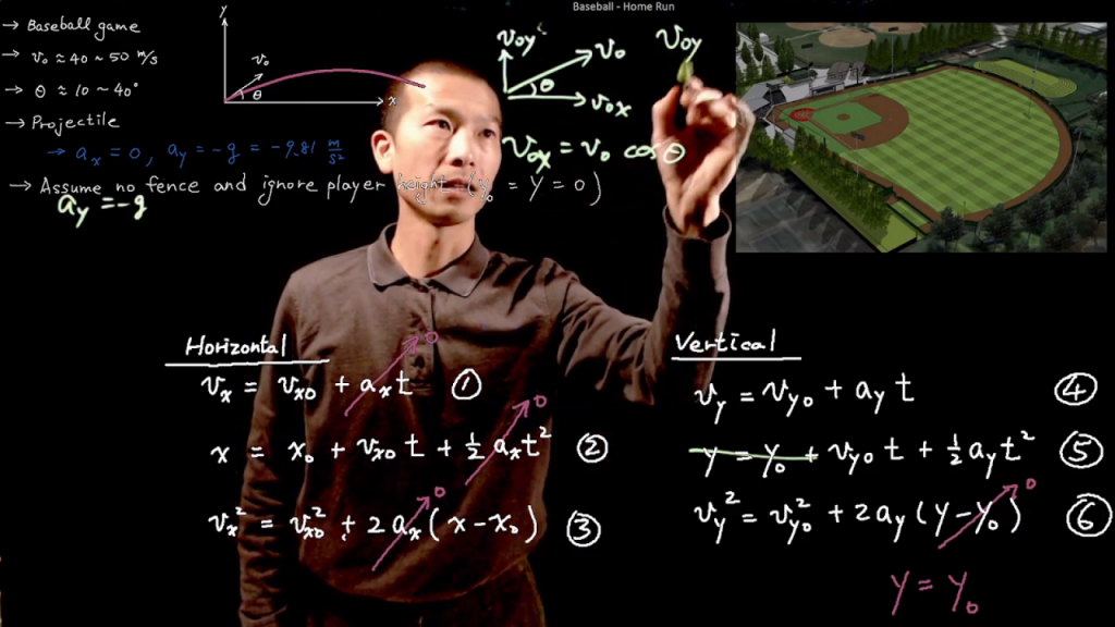 Canada's #1 Manufacturer of LightBoards » LightBoard Depot